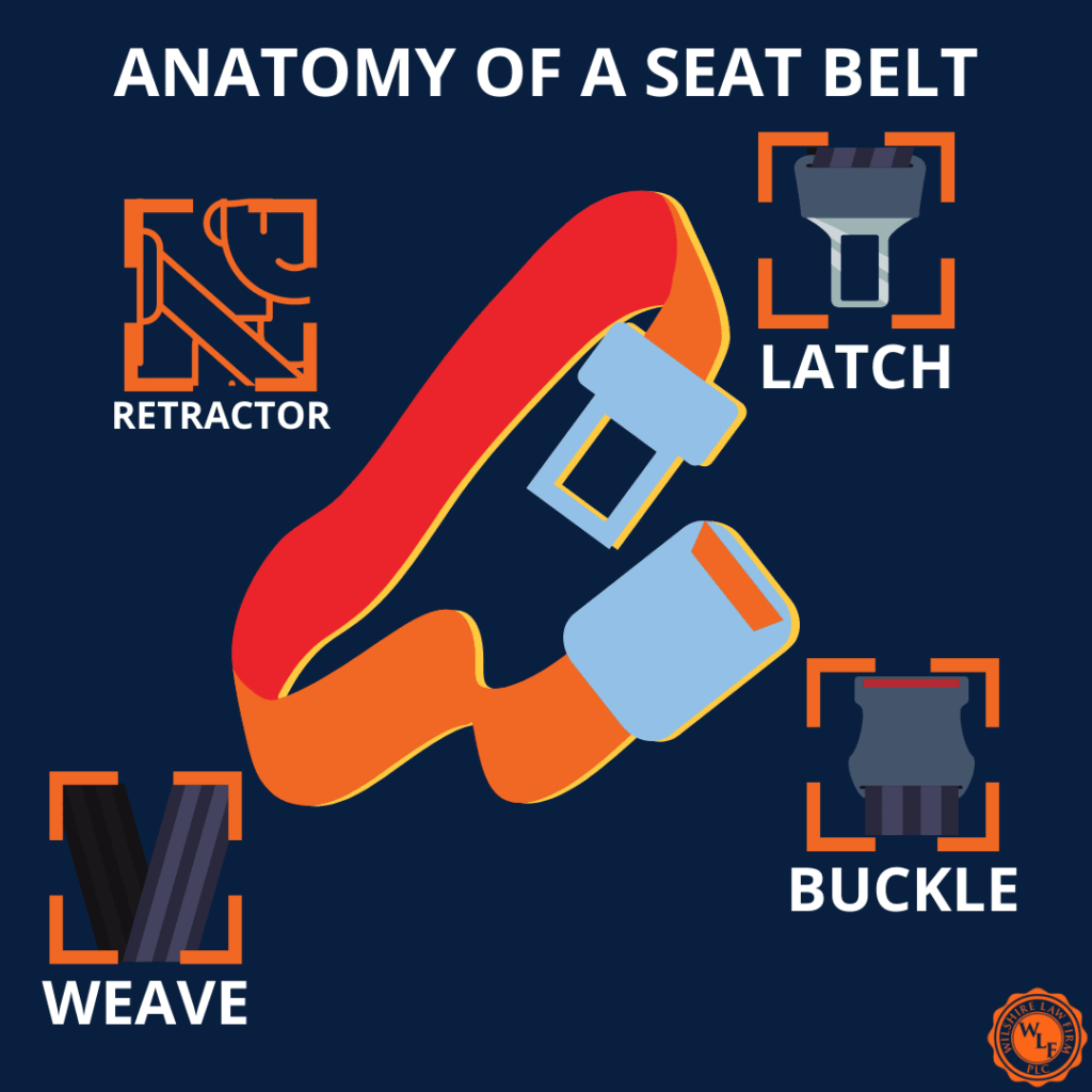 California Seat Belt Law History Cabinets Matttroy California Seat Belt Law History Cabinets Matttroy